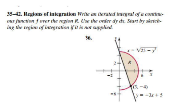 Solved 35-42. Regions of integration Write an iterated | Chegg.com