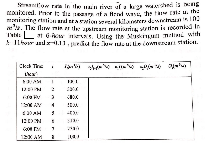 Solved Streamflow rate in the main river of a large | Chegg.com
