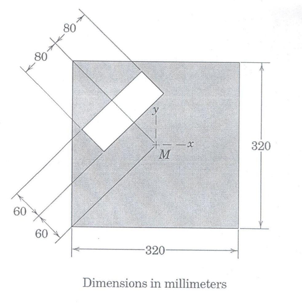 Solved 80 80 x 320 M 60 60 -320 Dimensions in millimeters | Chegg.com