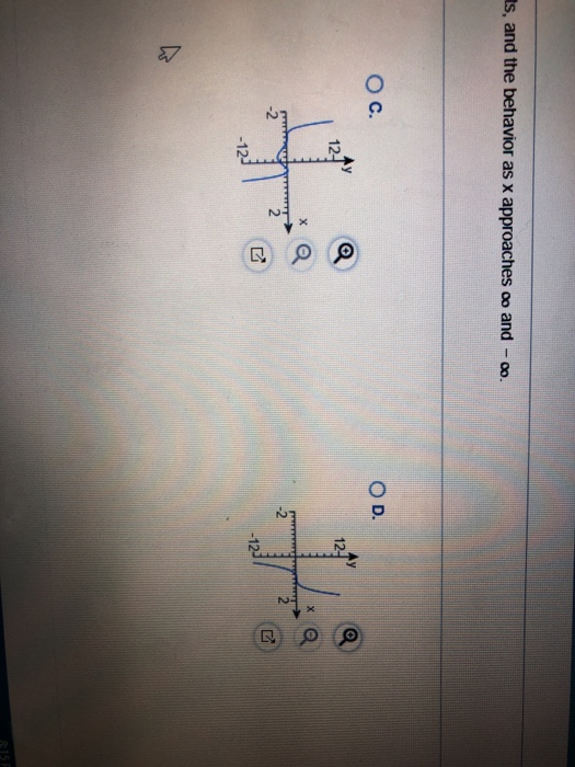 Solved For the following function, make a rough sketch of | Chegg.com