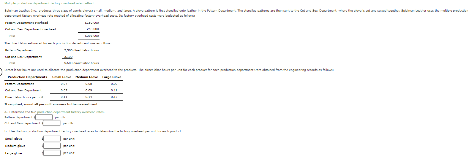 Solved The direct labor estimated for each production | Chegg.com