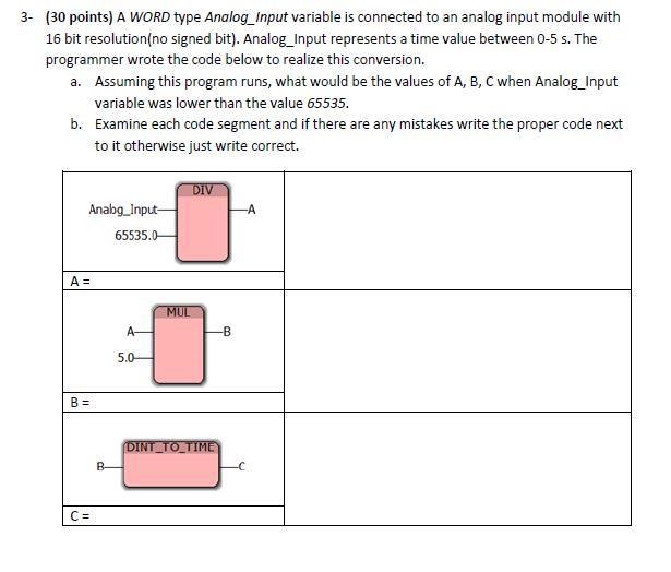 3- (30 points) A WORD type Analog_input variable is | Chegg.com