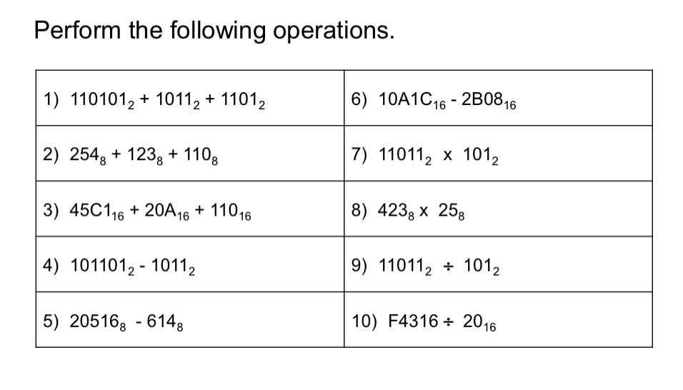 Solved Perform The Following Operations 1 1101012 10112