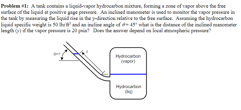 [Solved]: Problem #1: A tank contains a liquid-vapor hydroc