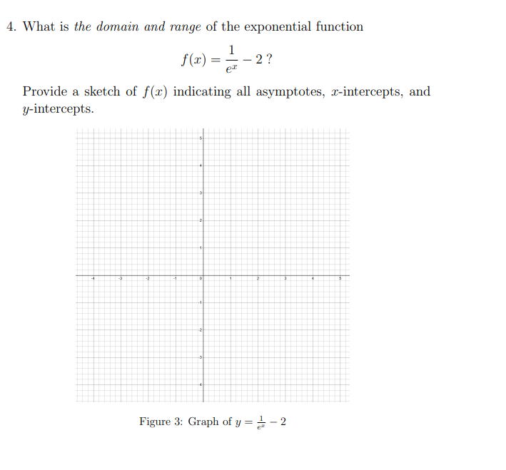 Solved 1 4. What is the domain and range of the exponential | Chegg.com