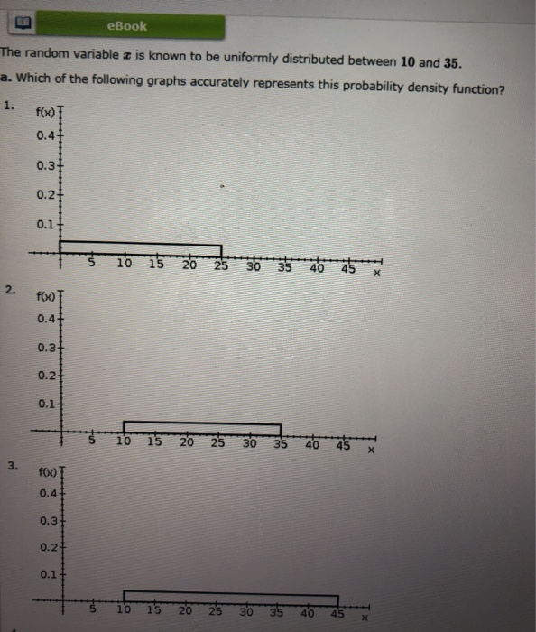 Solved eBook The random variable z is known to be uniformly | Chegg.com