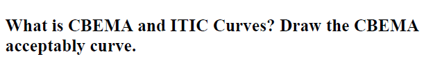 Solved What is CBEMA and ITIC Curves? Draw the CBEMA | Chegg.com