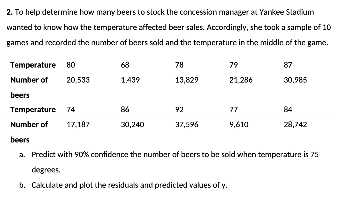 Solved (I've included the provided excel document for this | Chegg.com