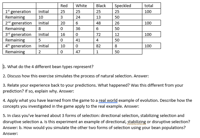 Solved Introduction: Evolution occurs in a population of | Chegg.com