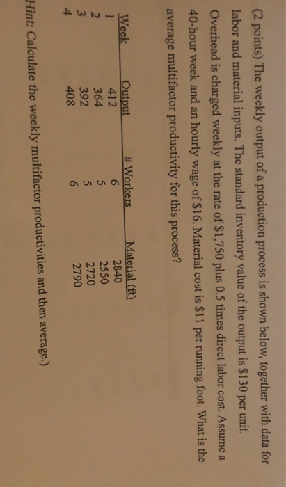 Solved (2 points) The weekly output of a production process | Chegg.com