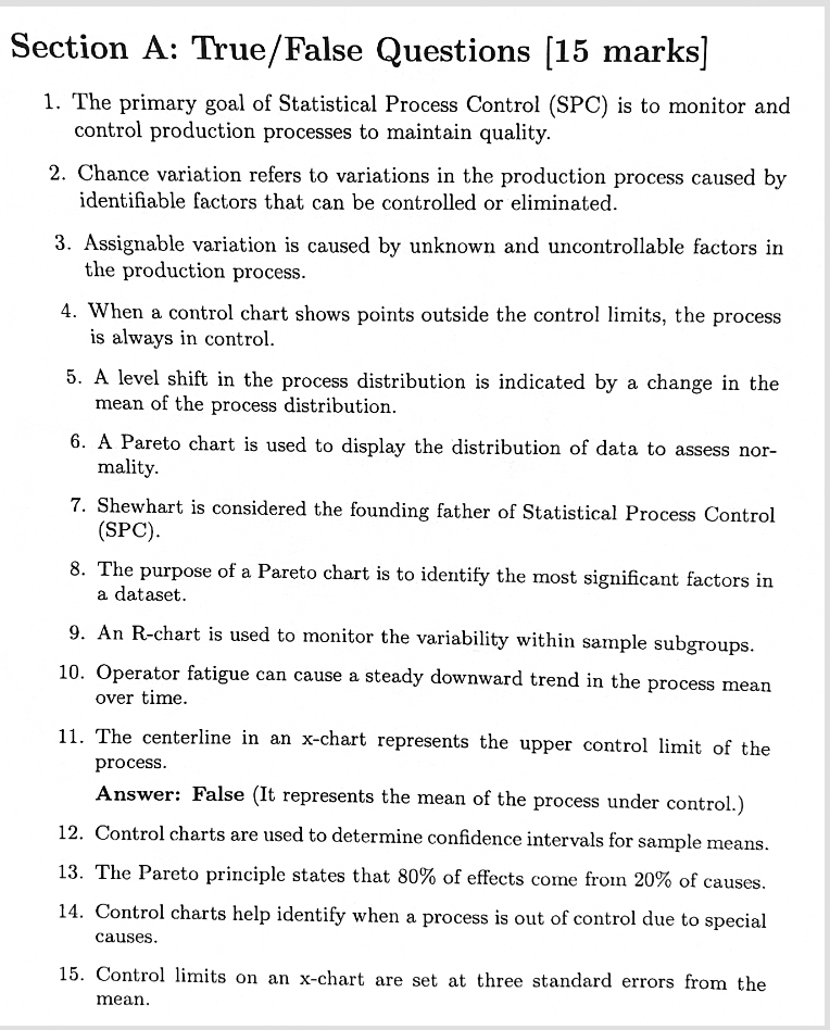 Solved Section A: True/False Questions [15 ﻿marks] 1. ﻿The | Chegg.com
