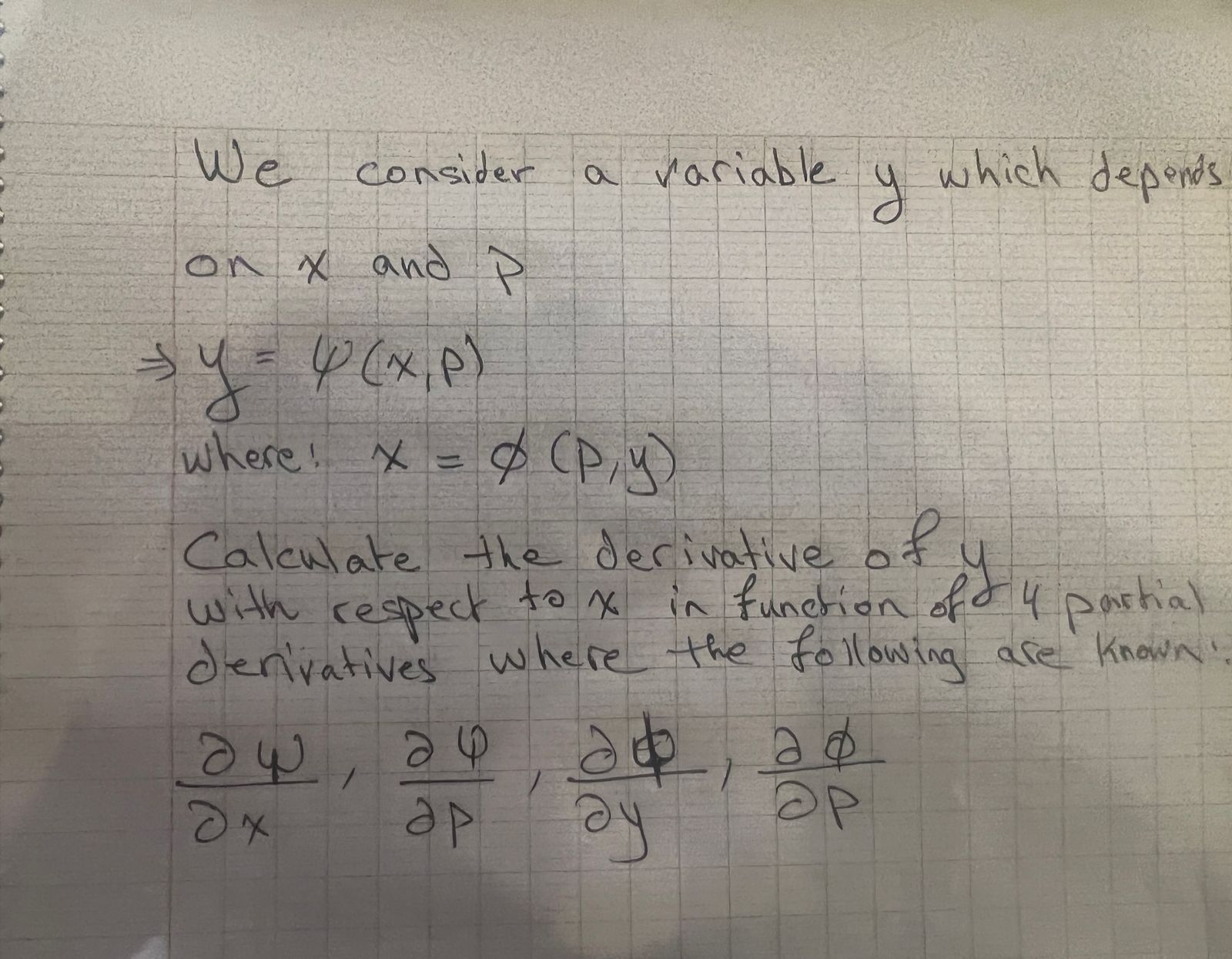 Solved We consider a variable \\( y \\) which depends on \\( | Chegg.com