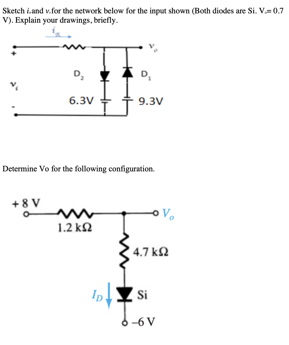 Solved Sketch iR ﻿and v0 ﻿for the network below for the | Chegg.com