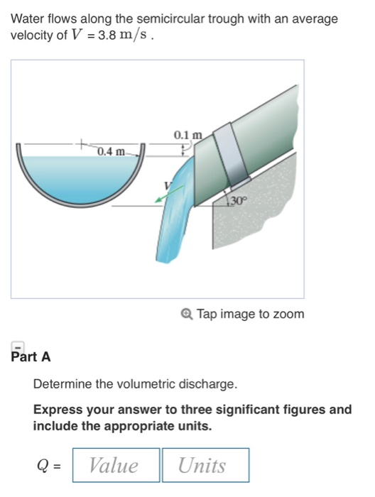 Solved Water flows along the semicircular trough with an | Chegg.com
