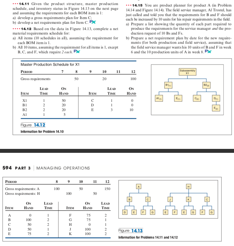 Solved ⋯ 14.11 Given the product structure, master | Chegg.com