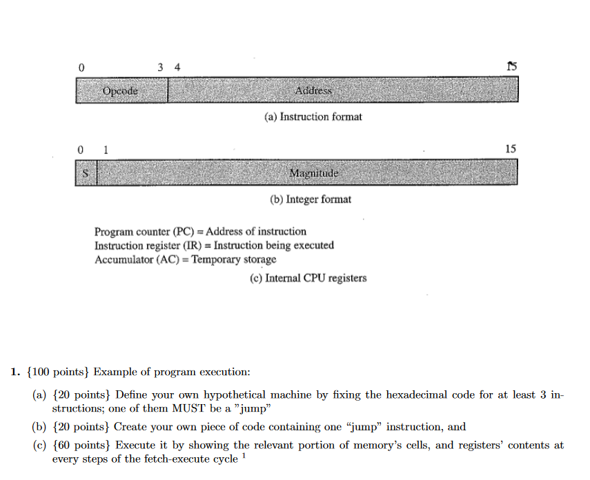 Program counter (PC)= Address of instruction | Chegg.com