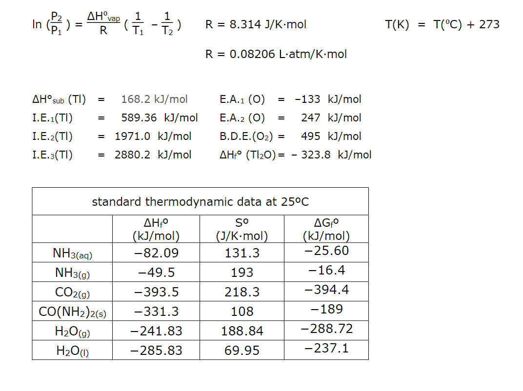 Solved (P1P2)=RΔH0vap( T11− T21)R=8.314 | Chegg.com