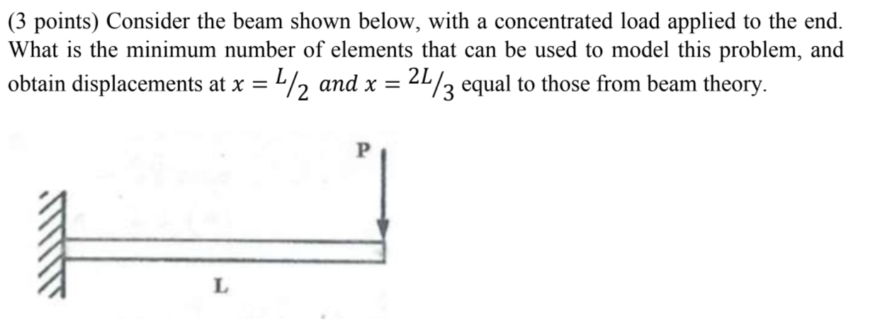 Solved (3 points) Consider the beam shown below, with a | Chegg.com