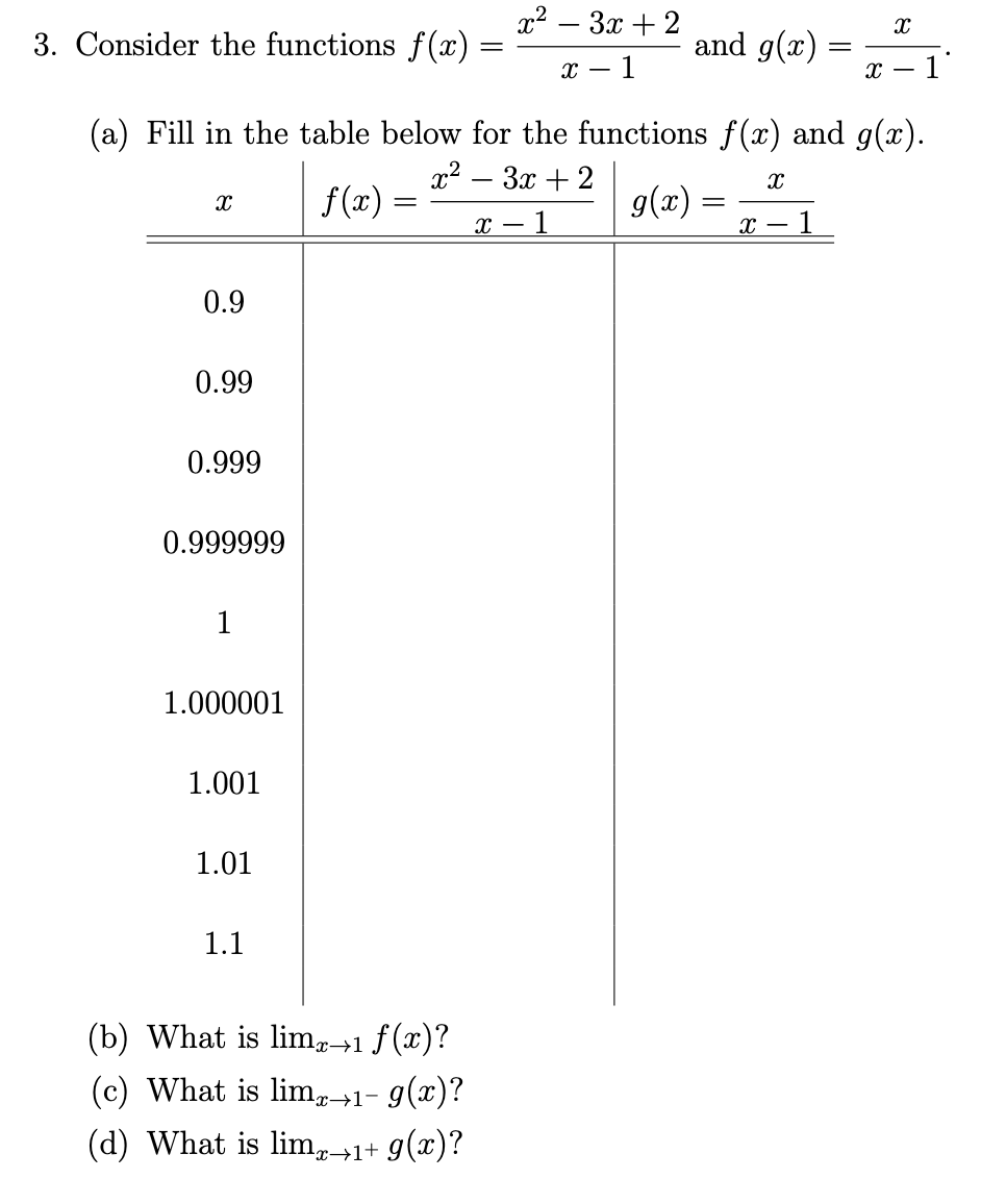Solved 3 Consider The Functions F X X−1x2−3x 2 And