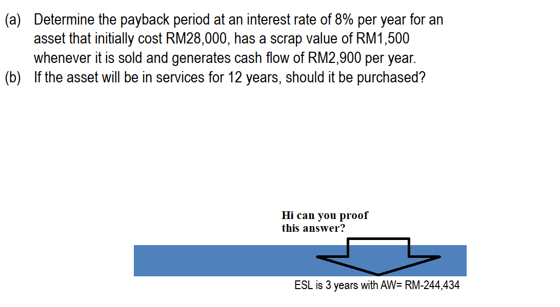 Solved (a) Determine the payback period at an interest rate | Chegg.com
