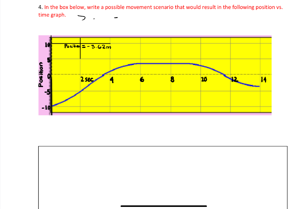 Solved 4. In the box below, write a possible movement | Chegg.com