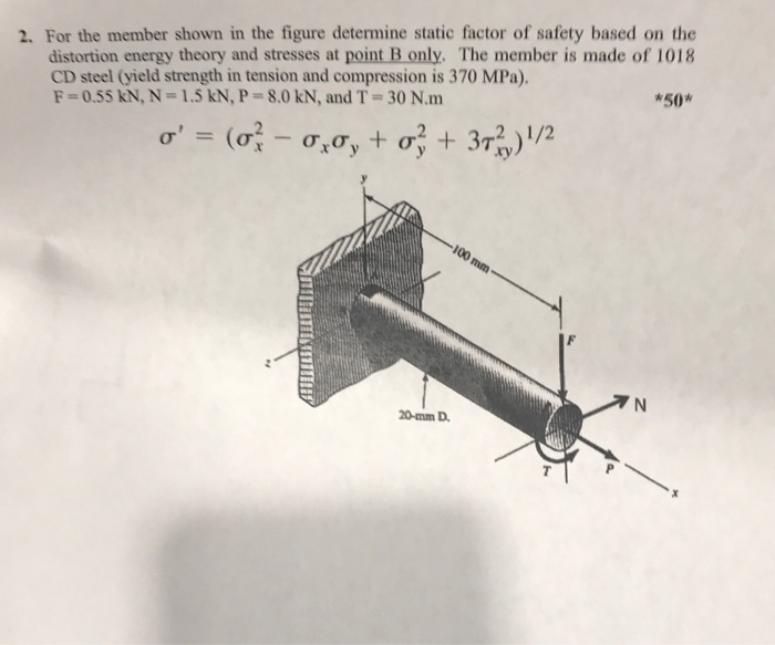Solved 2. For the member shown in the figure determine | Chegg.com