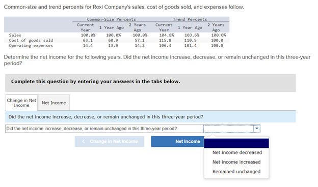 Solved Determine the net income for the following years. Did | Chegg.com