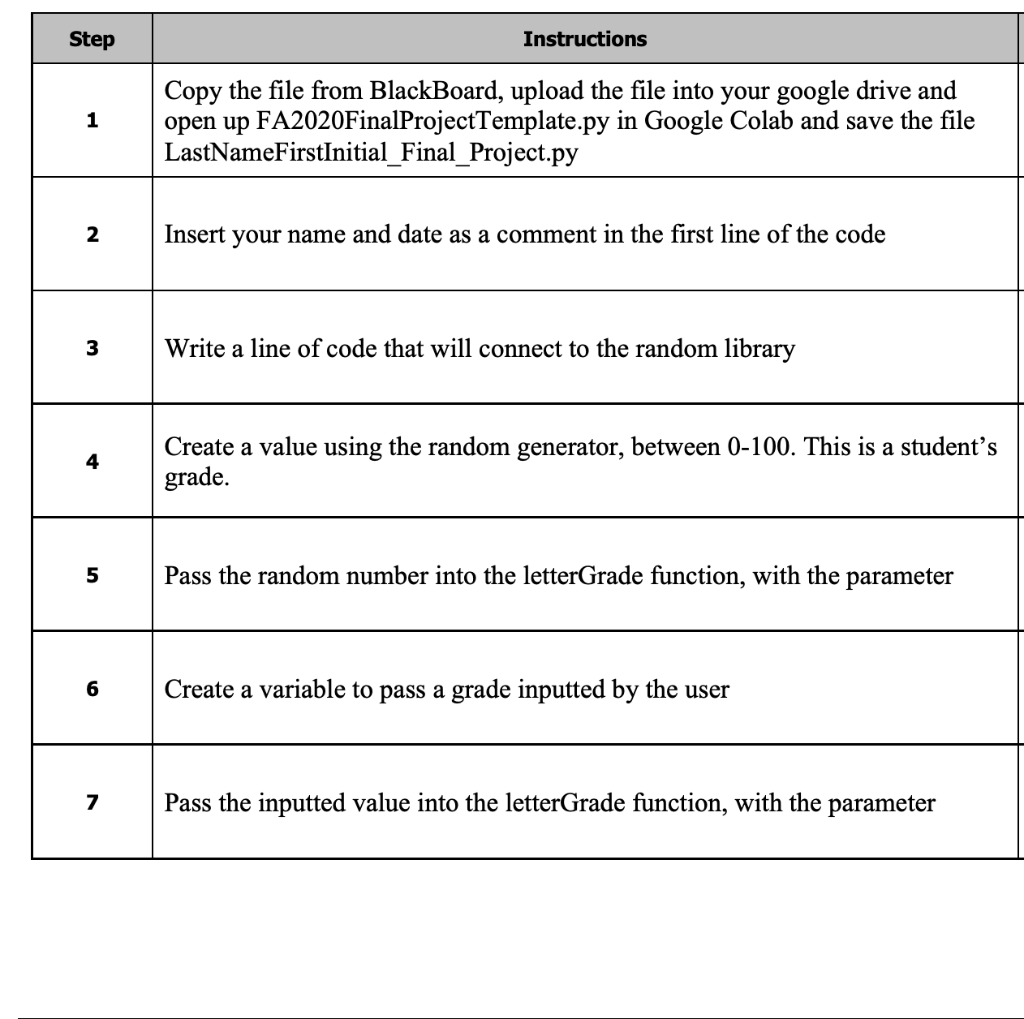 Solved Step Instructions 1 Copy the file from BlackBoard, | Chegg.com