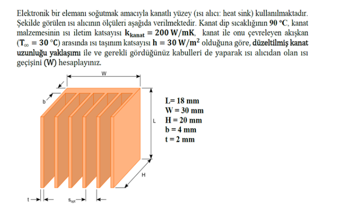 Solved A Finned Surface Heat Sink Is Used To Cool An