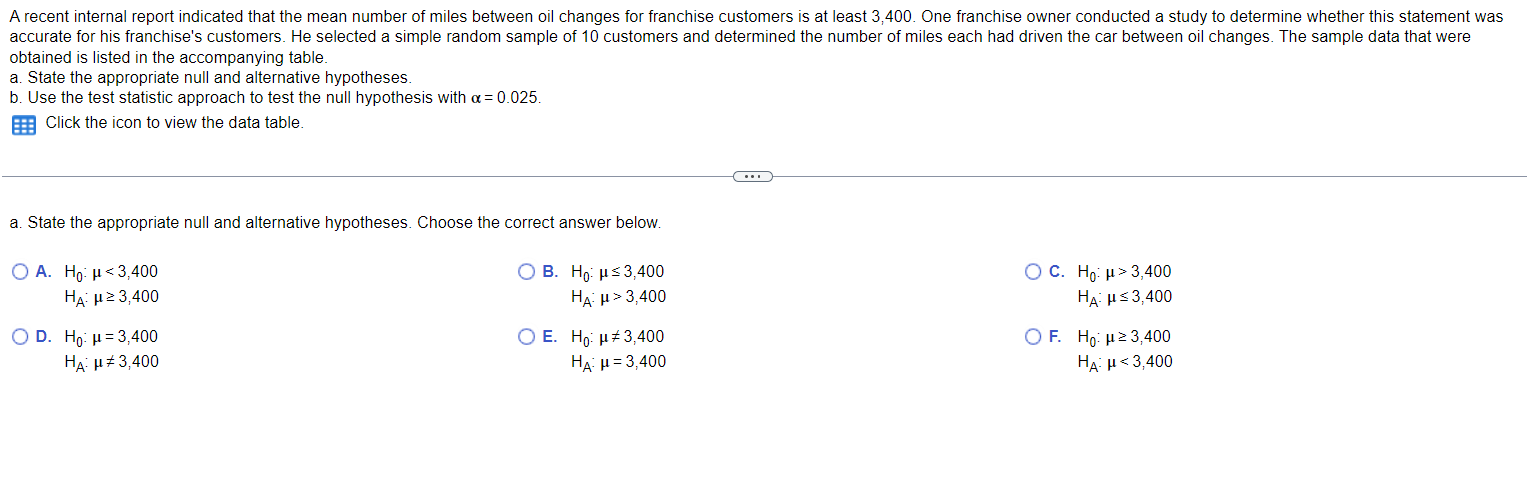 Solved obtained is listed in the accompanying table. a. | Chegg.com