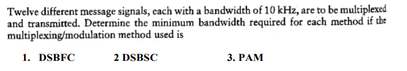 Solved Twelve different message signals, each with a | Chegg.com