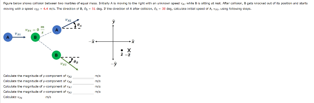 Solved Figure below shows collision between two marbles of | Chegg.com