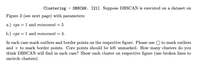 Solved Clustering DBSCAN. [21] Suppose DBSCAN is executed on | Chegg.com