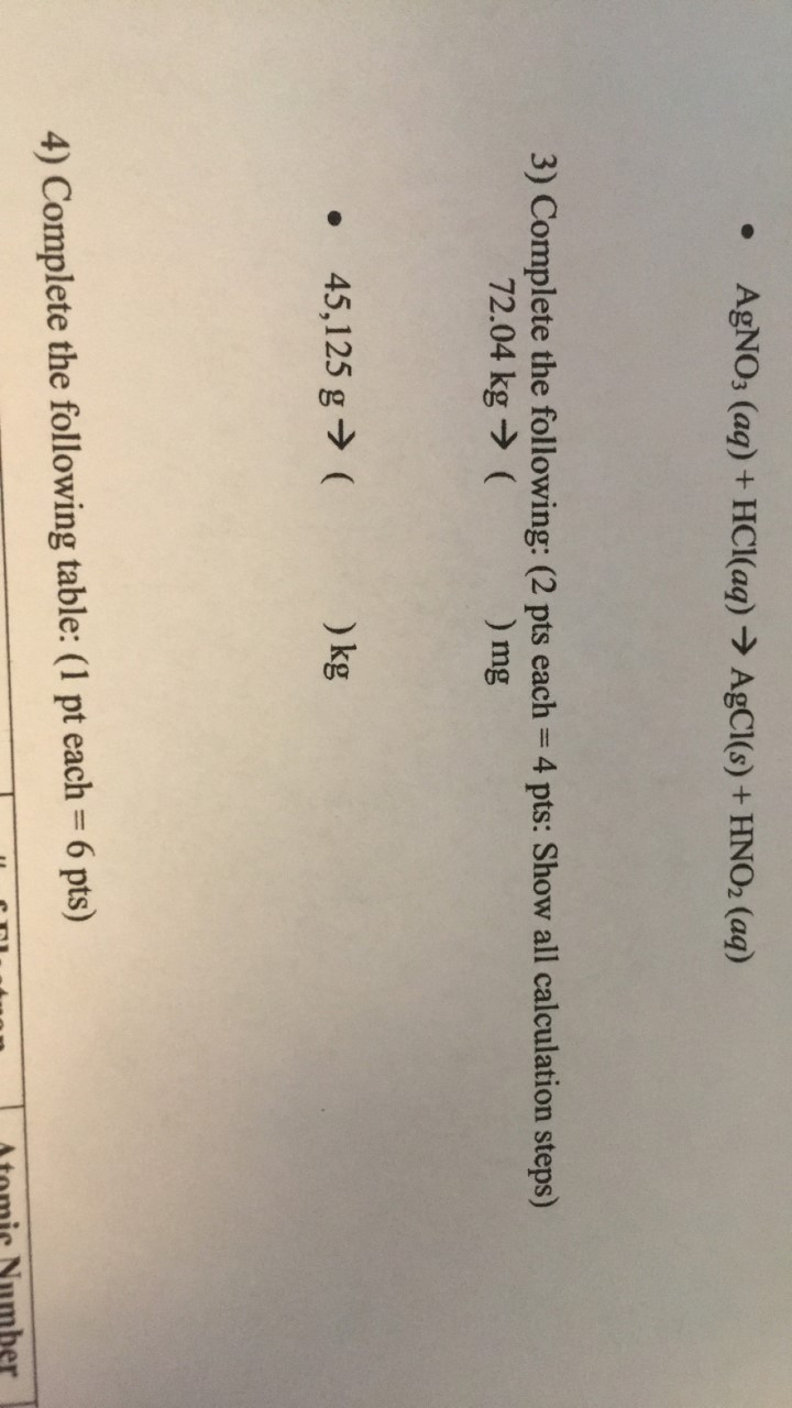 Solved • AgNO3 (aq) + HCl(aq) → AgCl(s) + HNO2 (aq) 3) | Chegg.com
