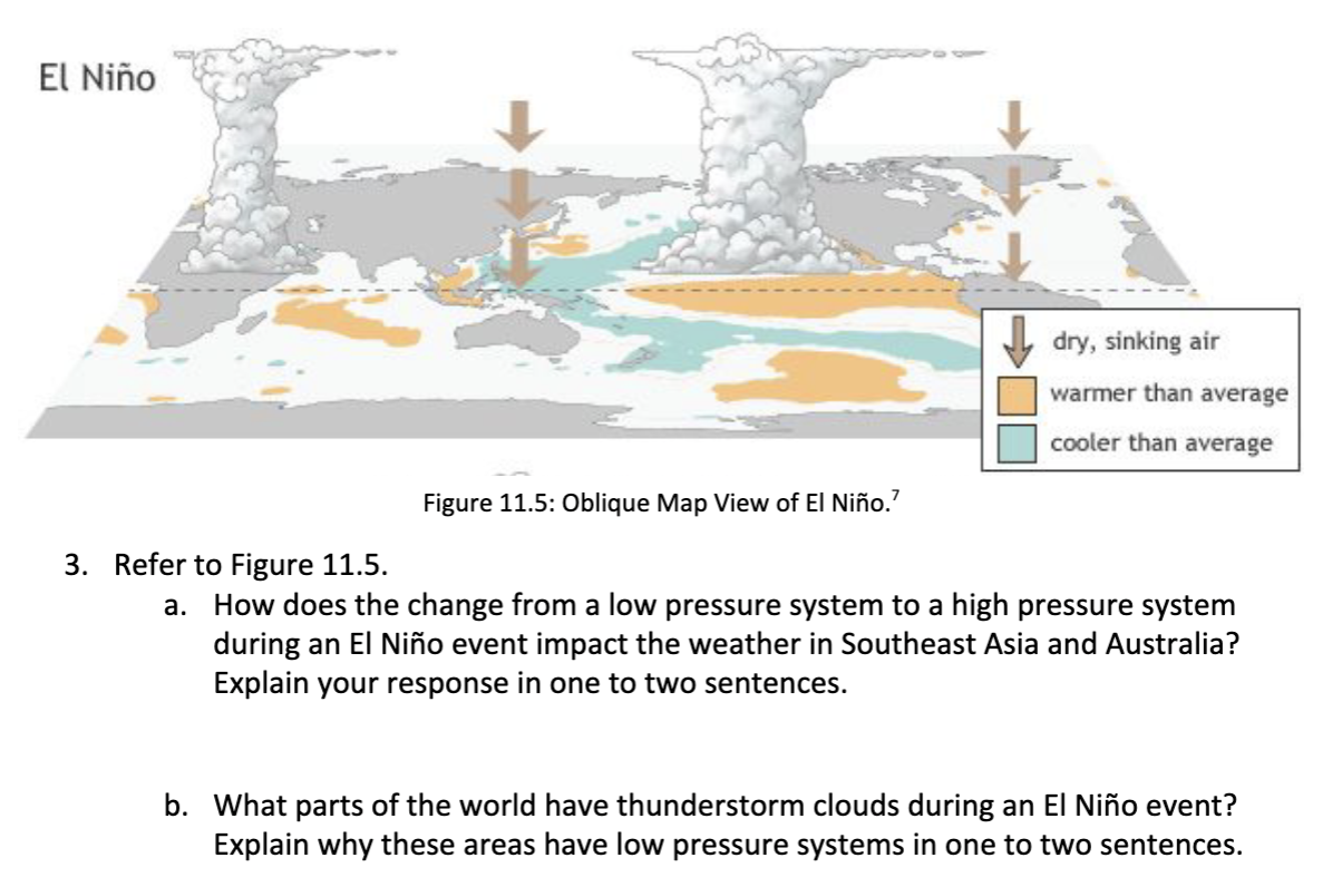 Solved 1. Understanding the impact of high pressure versus | Chegg.com