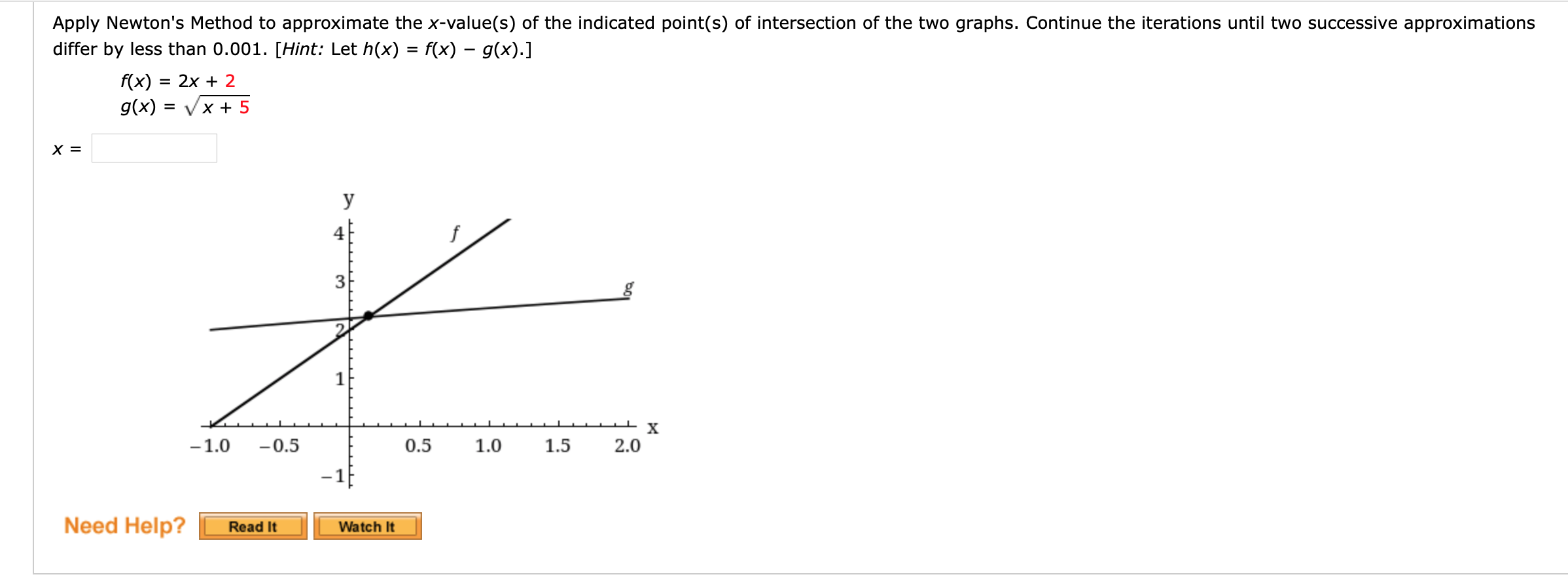 Solved Apply Newton's Method to approximate the x-value(s) | Chegg.com
