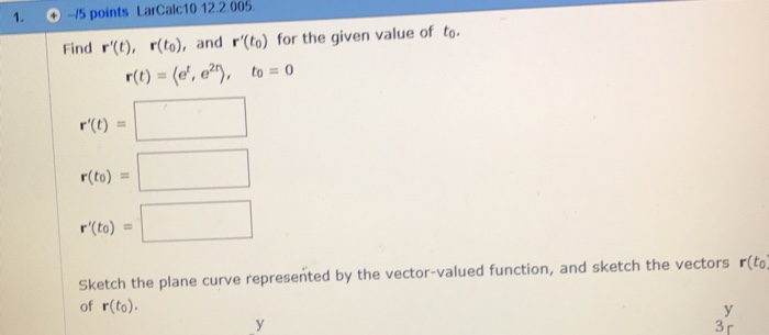 Solved Find r'(t), r(t_0), and r'(t_0) for the given value | Chegg.com