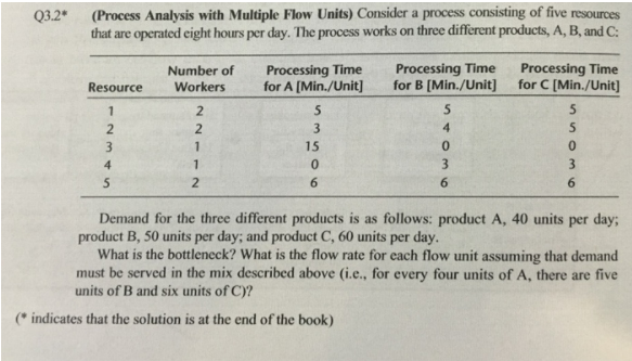Solved Q3.2* (Process Analysis with Multiple Flow Units) | Chegg.com
