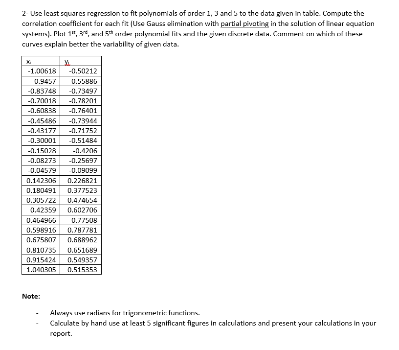 Solved 2- Use least squares regression to fit polynomials of | Chegg.com
