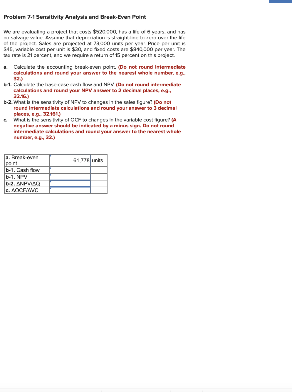 Solved Problem 7-1 Sensitivity Analysis and Break-Even Point | Chegg.com