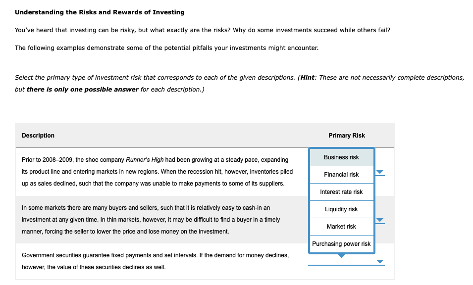 Solved Understanding the Risks and Rewards of Investing | Chegg.com