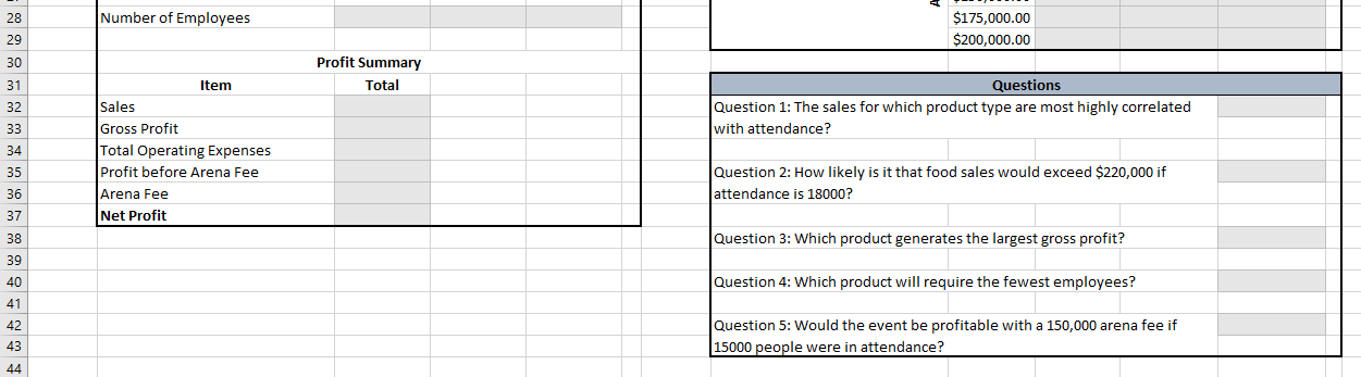 Solved You are the owner of a small business that manages | Chegg.com