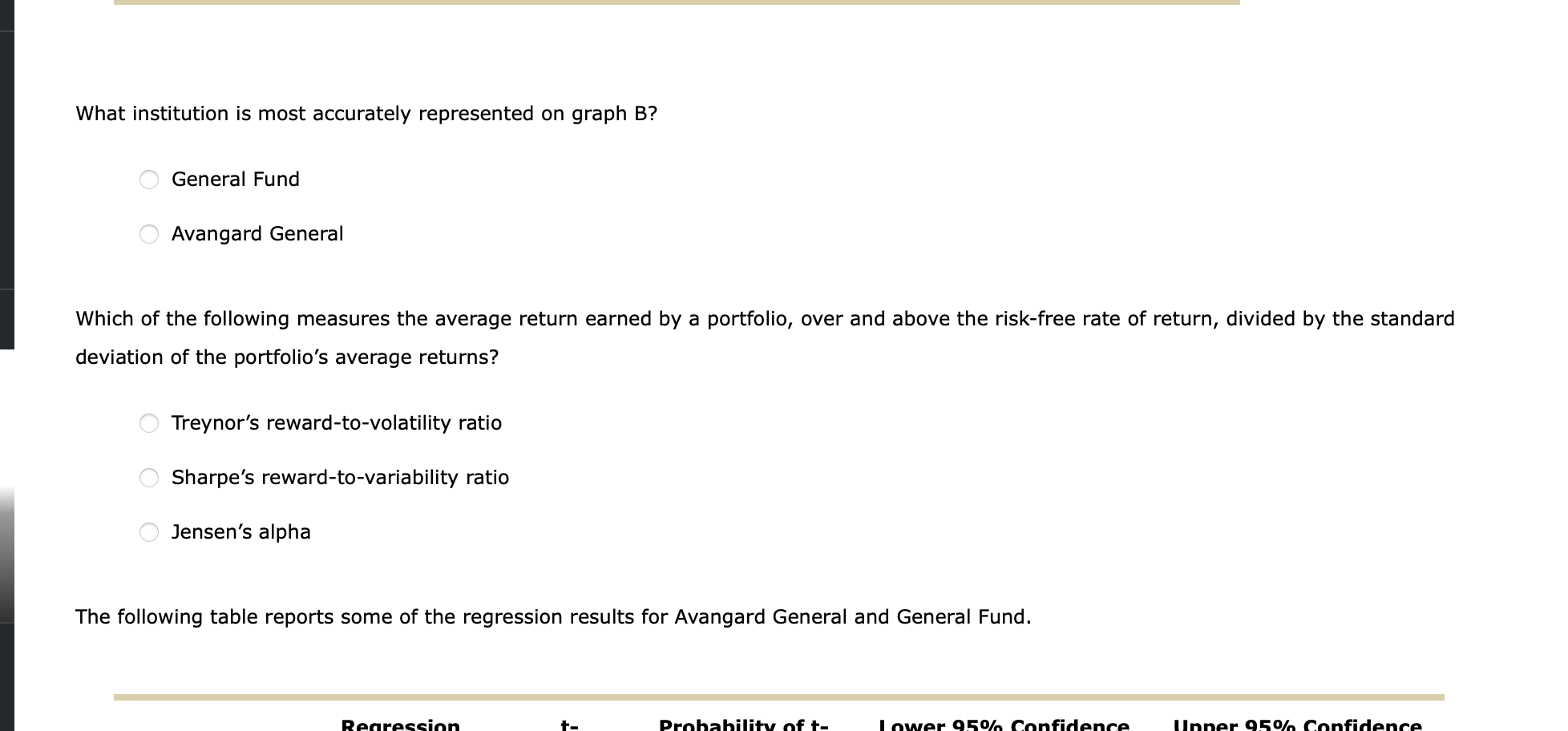 What institution is most accurately represented on | Chegg.com