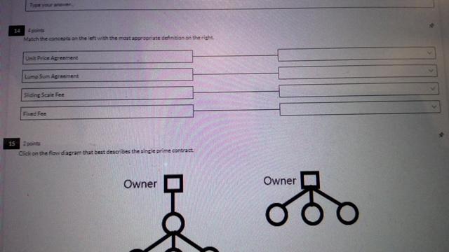 Solved propriate definition on the right Uma Price Agreement | Chegg.com