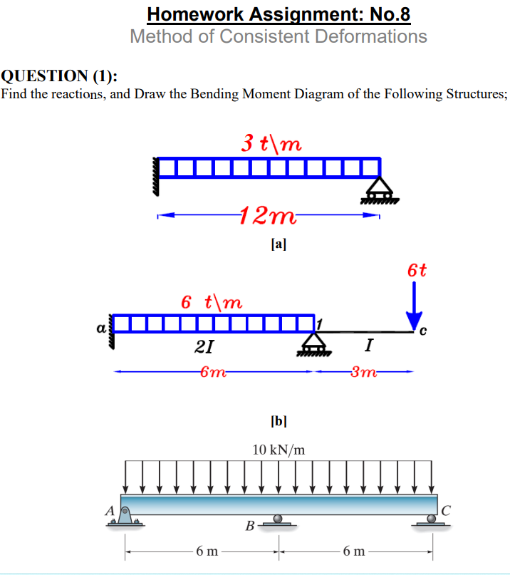 Solved QUESTION (2): USING SAP 2000, Find the reactions, and | Chegg.com