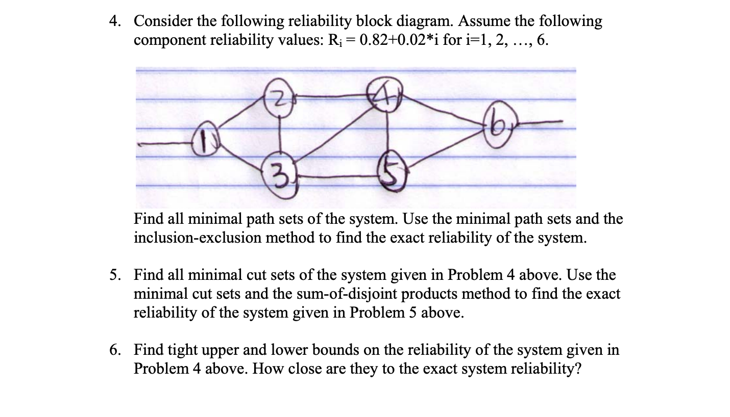 4. Consider the following reliability block diagram. | Chegg.com