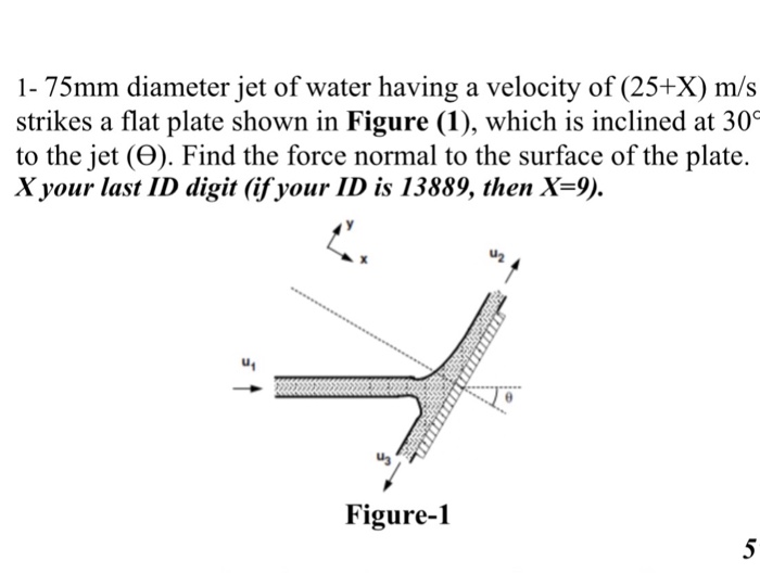 Solved 1- 75mm diameter jet of water having a velocity of | Chegg.com