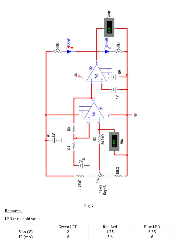 Experiment P1 Comparators Objectives Upon Successful