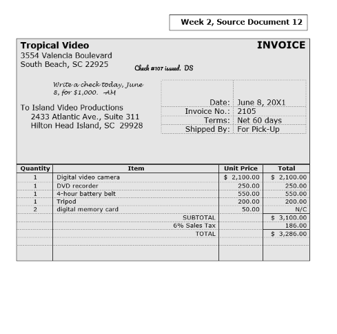 Week 3, Source Document 29 Week 3, Source Document 30 | Chegg.com