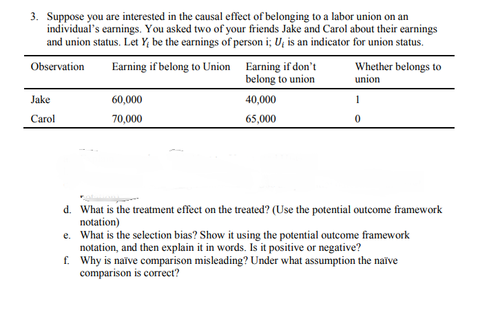 Solved 3. Suppose you are interested in the causal effect of | Chegg.com